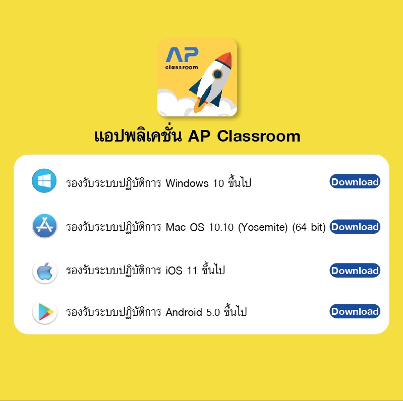 โรงเรียนกวดวิชาแอพพลายด์ฟิสิกส์