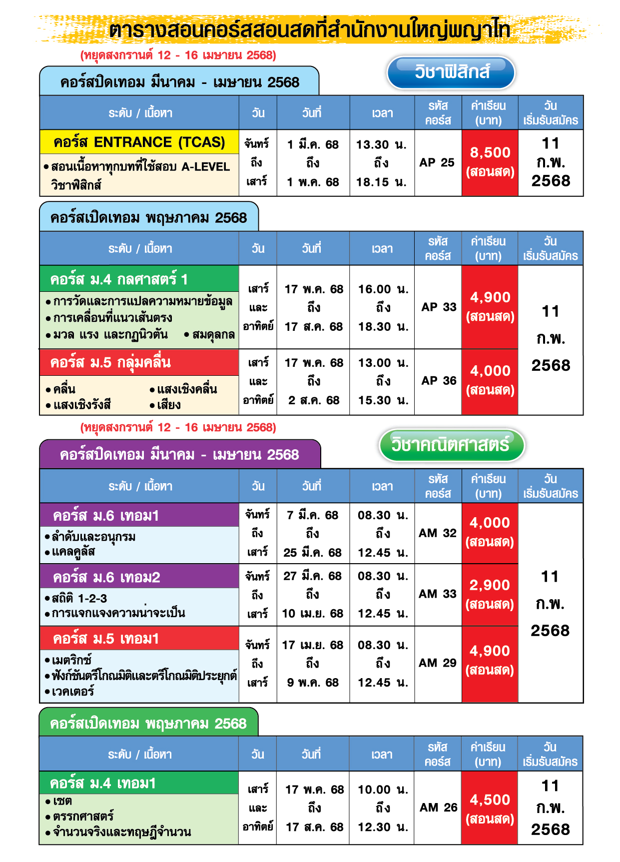 โบรชัวร์ของแอพพลายด์พิสิกส์ปี 2568 | Applied Physics